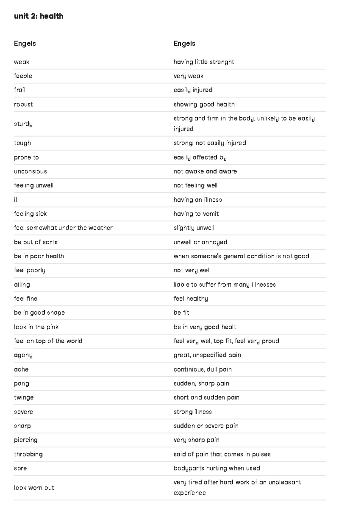 Unit 2: Health Study Guide and Key Terms - Studocu