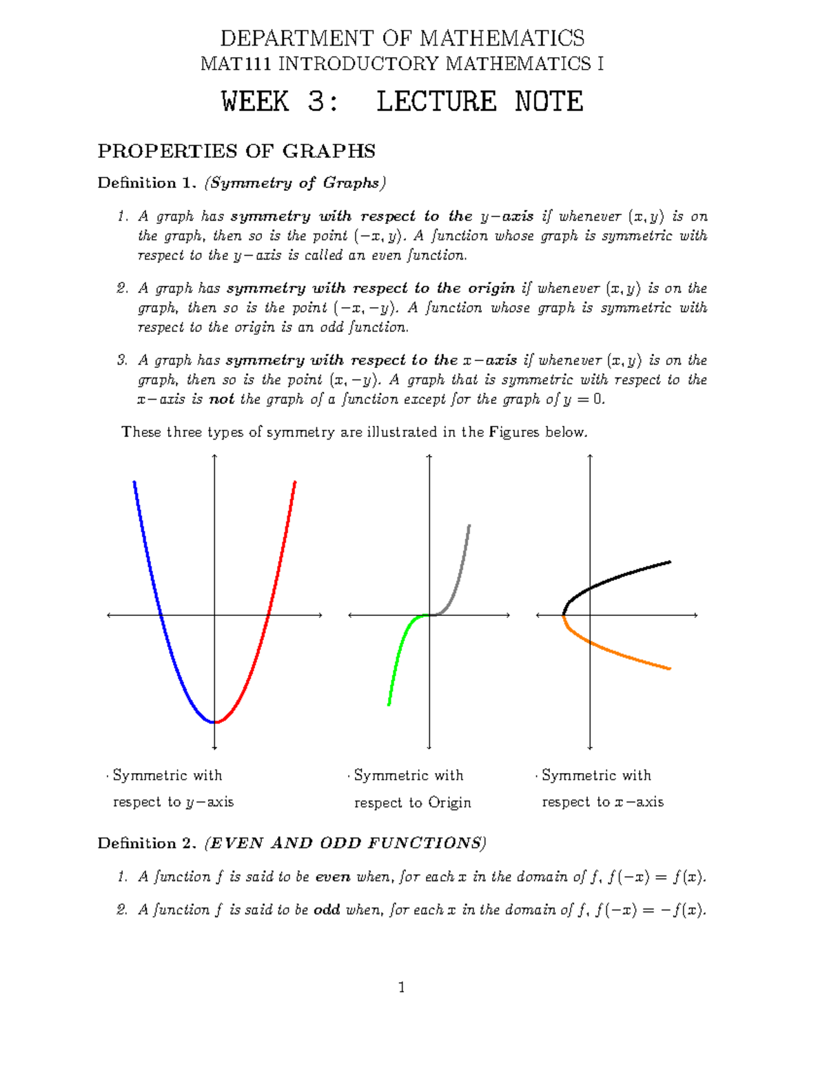 MAT111 Week 3 Lecture Notes: Properties of Graphs and Functions - Studocu