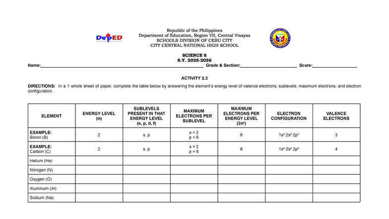 Science 8 Activity 2.3: Valence Electrons & Electron Configurations ...