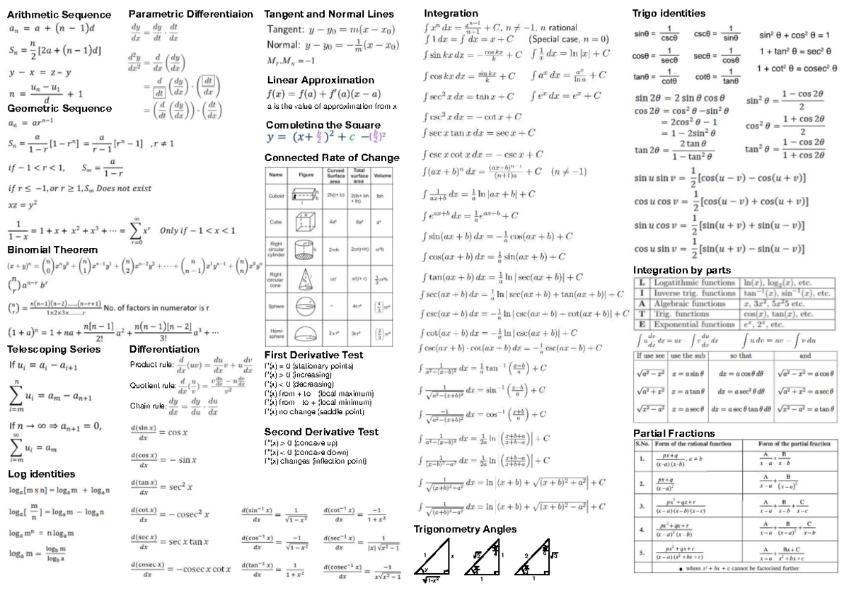 MA1301 Formula List: Key Concepts in Calculus and Trigonometry - Studocu