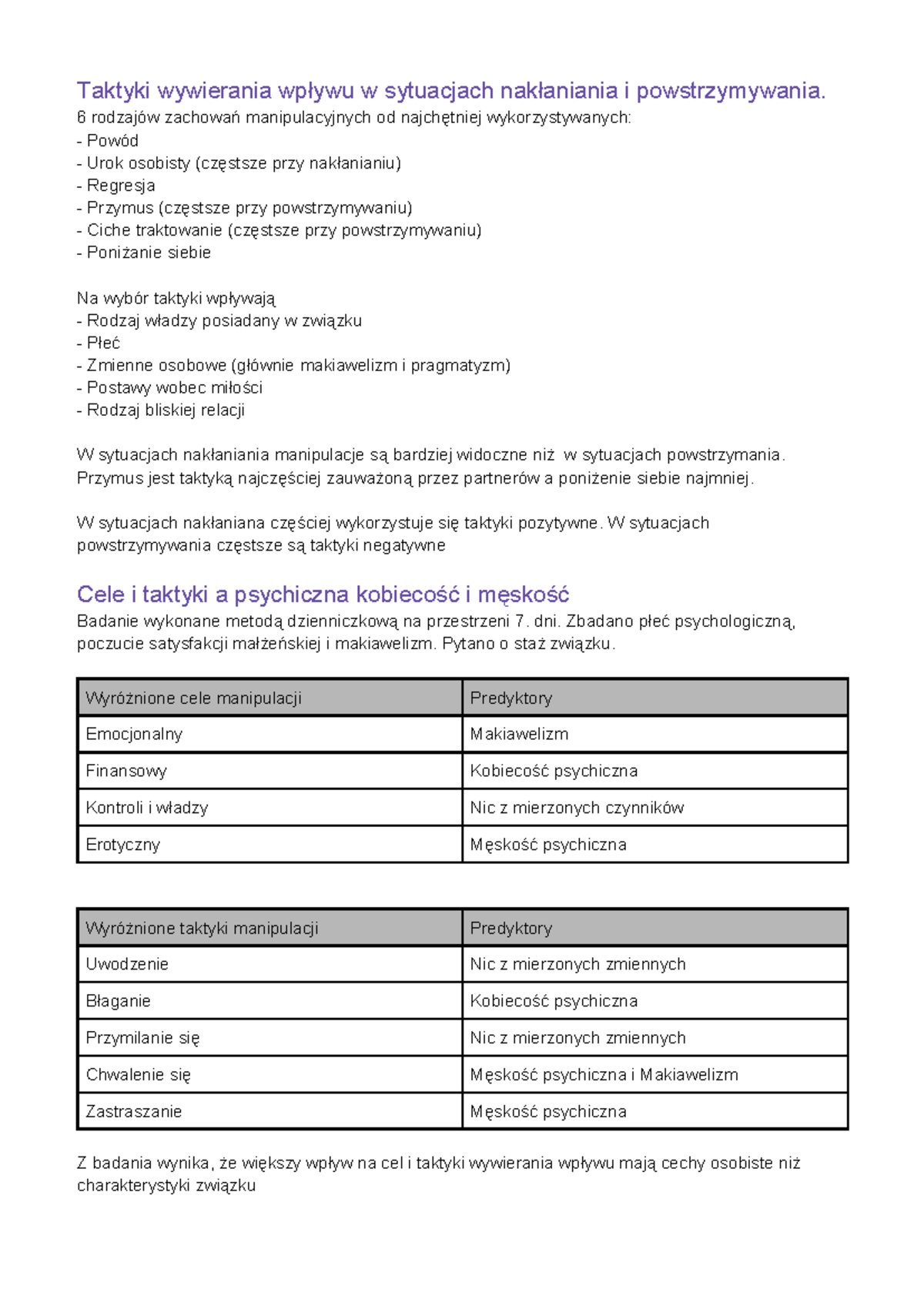 Notatki z rozdziału 8: Miłość, władza i manipulacja w bliskich ...