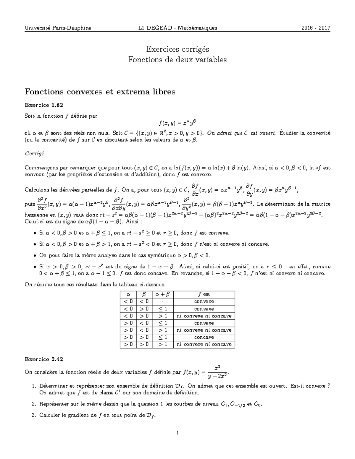 Fonctions de plusieurs variables - Exercices corrig ́es Fonctions de deux variables Fonctions ...