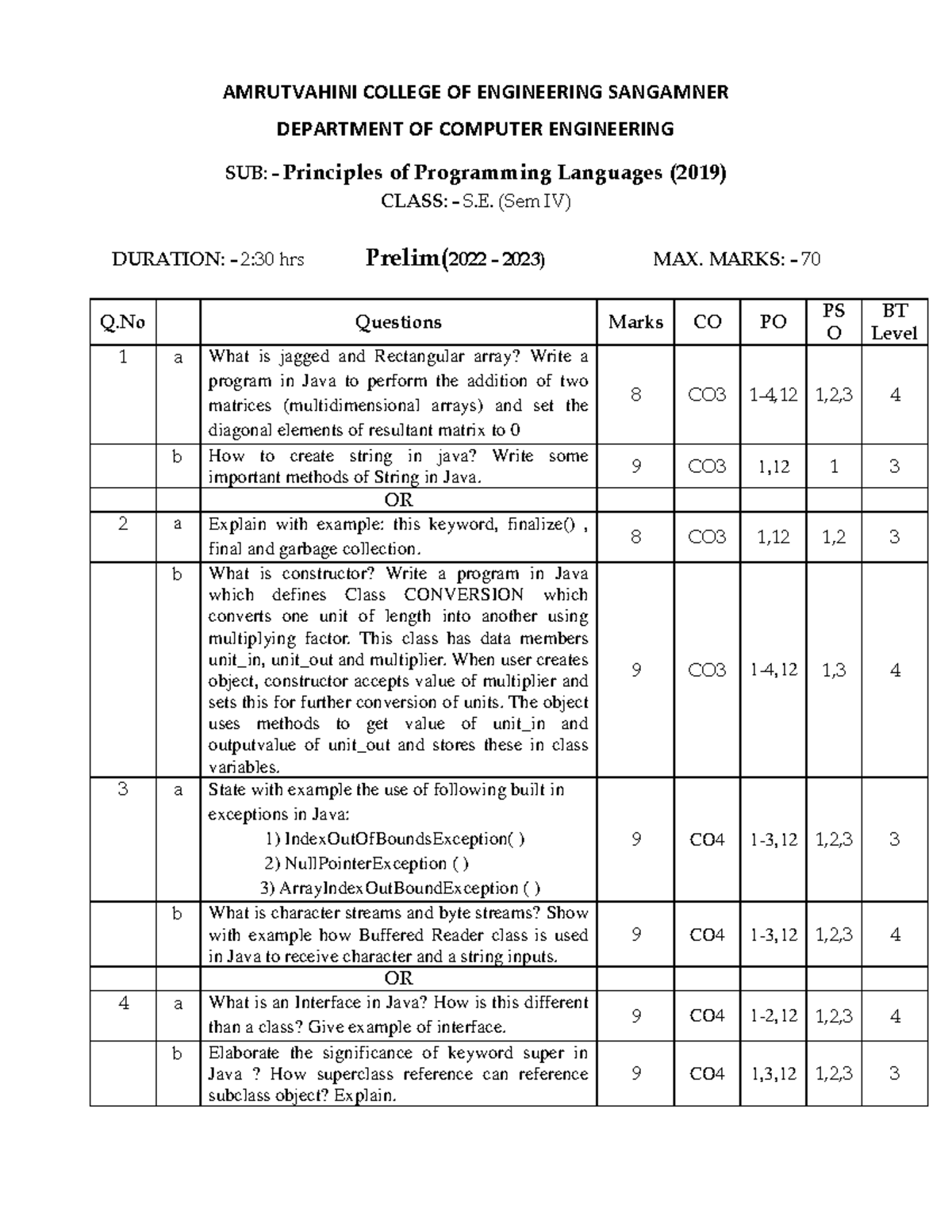 Prelim PPL Question paper 22-23 - AMRUTVAHINI COLLEGE OF ENGINEERING ...