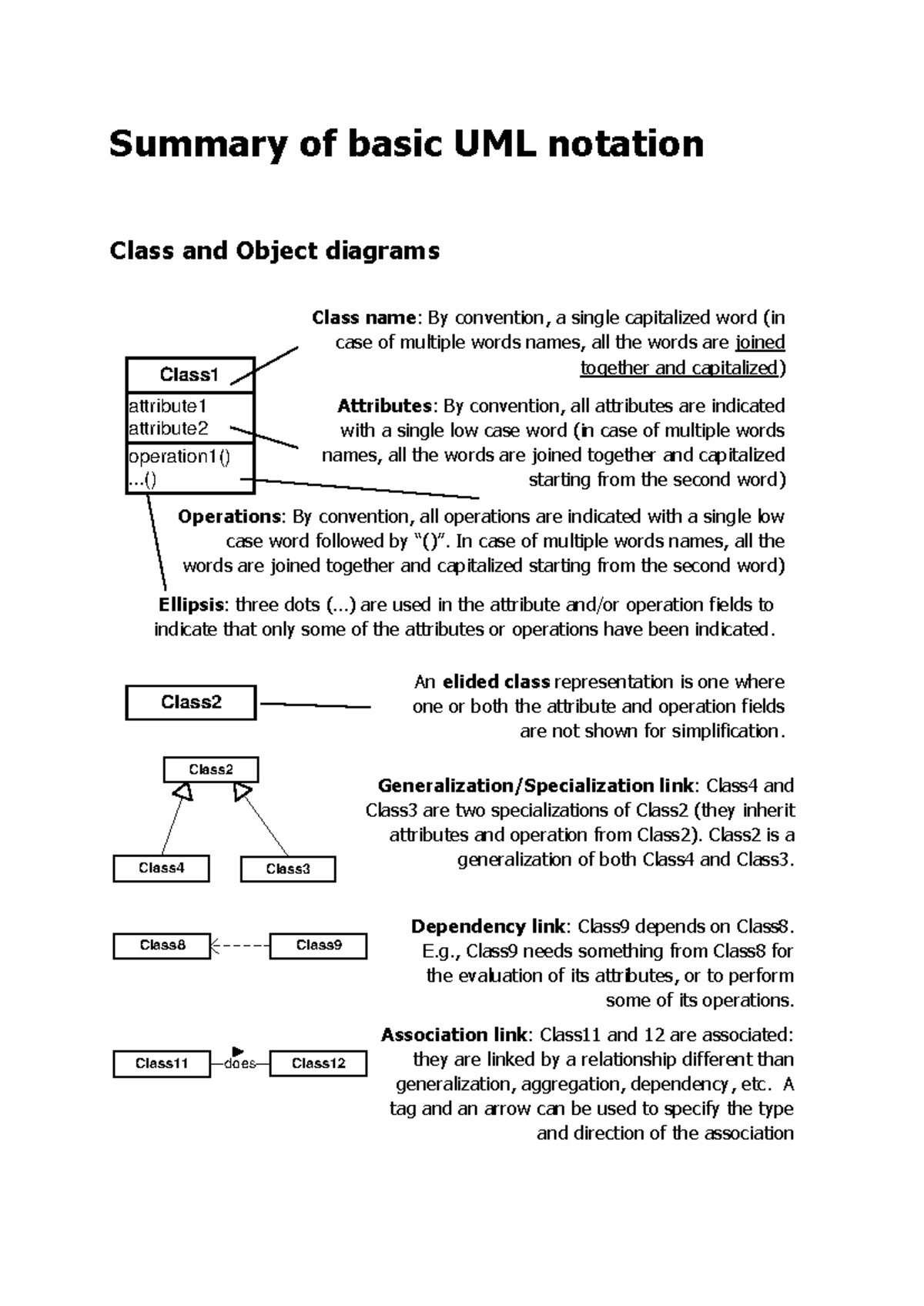Summary of basic UML notations - In case of multiple words names, all ...