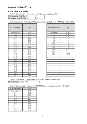 Edexcel IAL Chemistry Lab Book - PEARSON EDEXCEL INTERNATIONAL AS/A ...