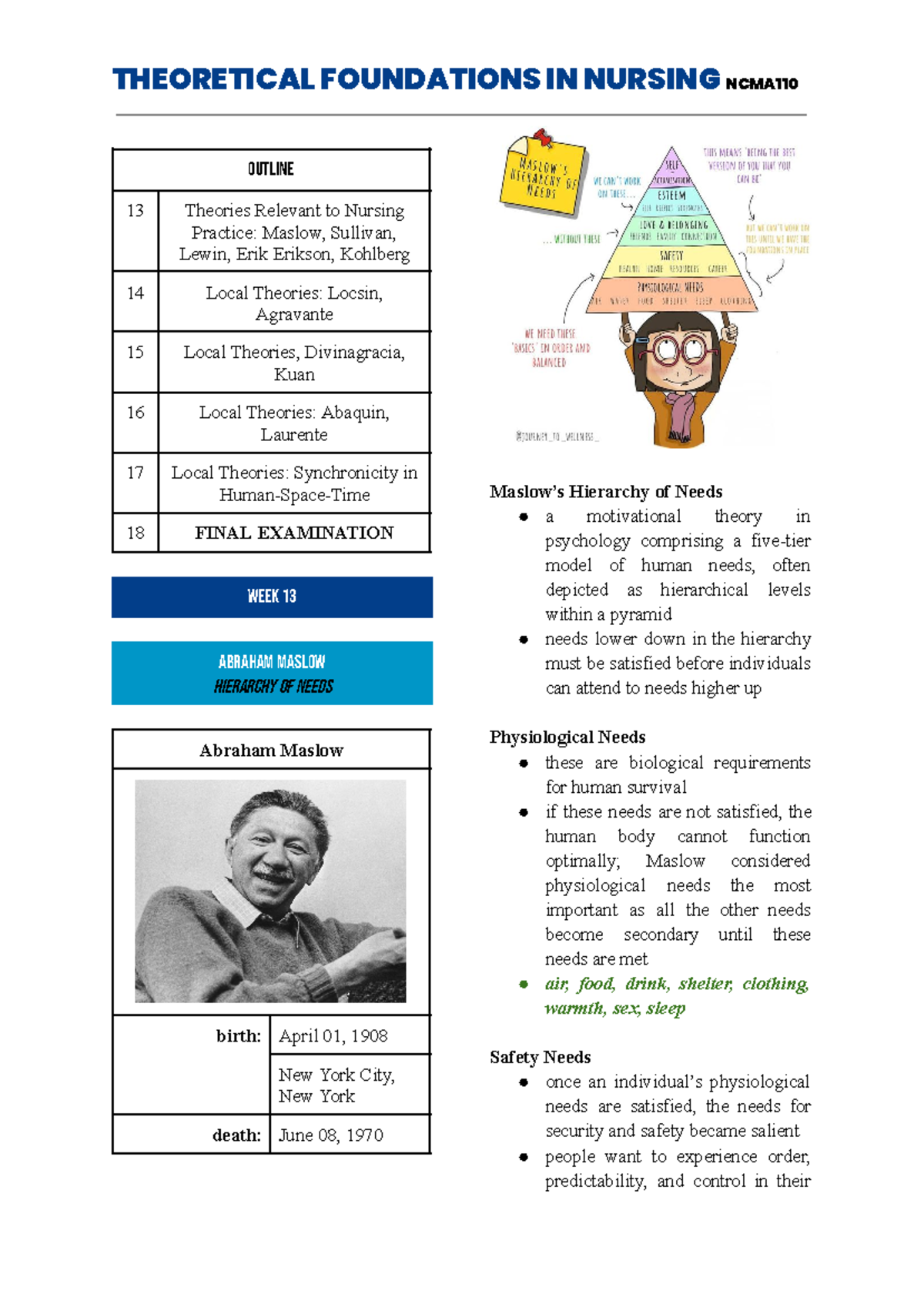 NCMA110 f Transes - TFN - THEORETICAL FOUNDATIONS IN NURSING NCMA ...