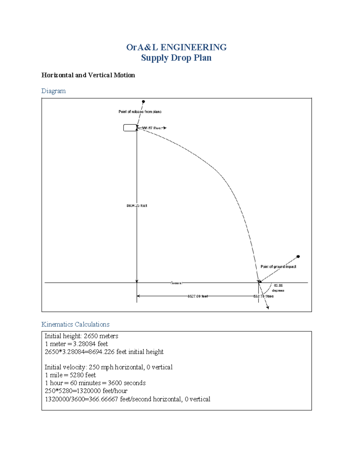 PHY 150 Project One Supply Drop Plan - OrA&L ENGINEERING Supply Drop ...