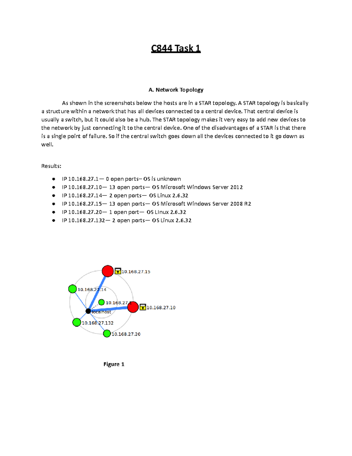 C844 Task 1 WGU - C844 Task 1 A. Network Topology As shown in the screenshots below the hosts ...