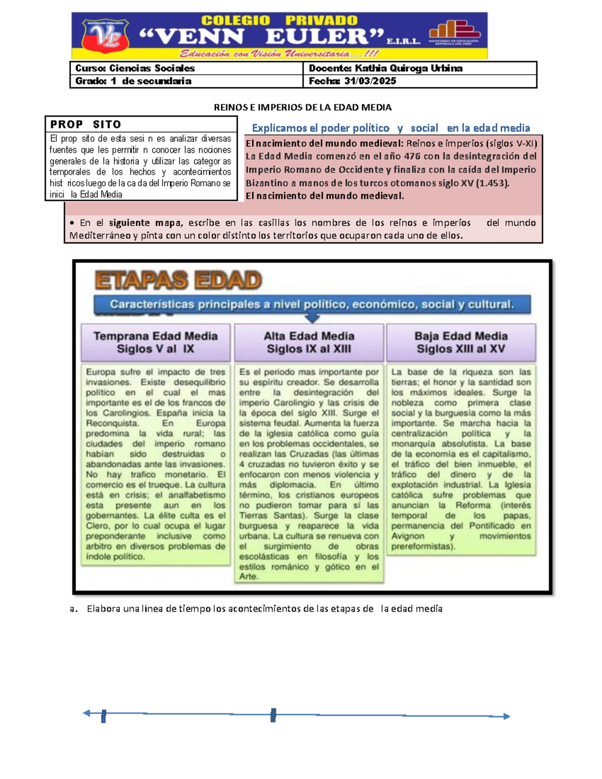 Reinos e Imperios de la Edad Media - 1° Secundaria - Studocu