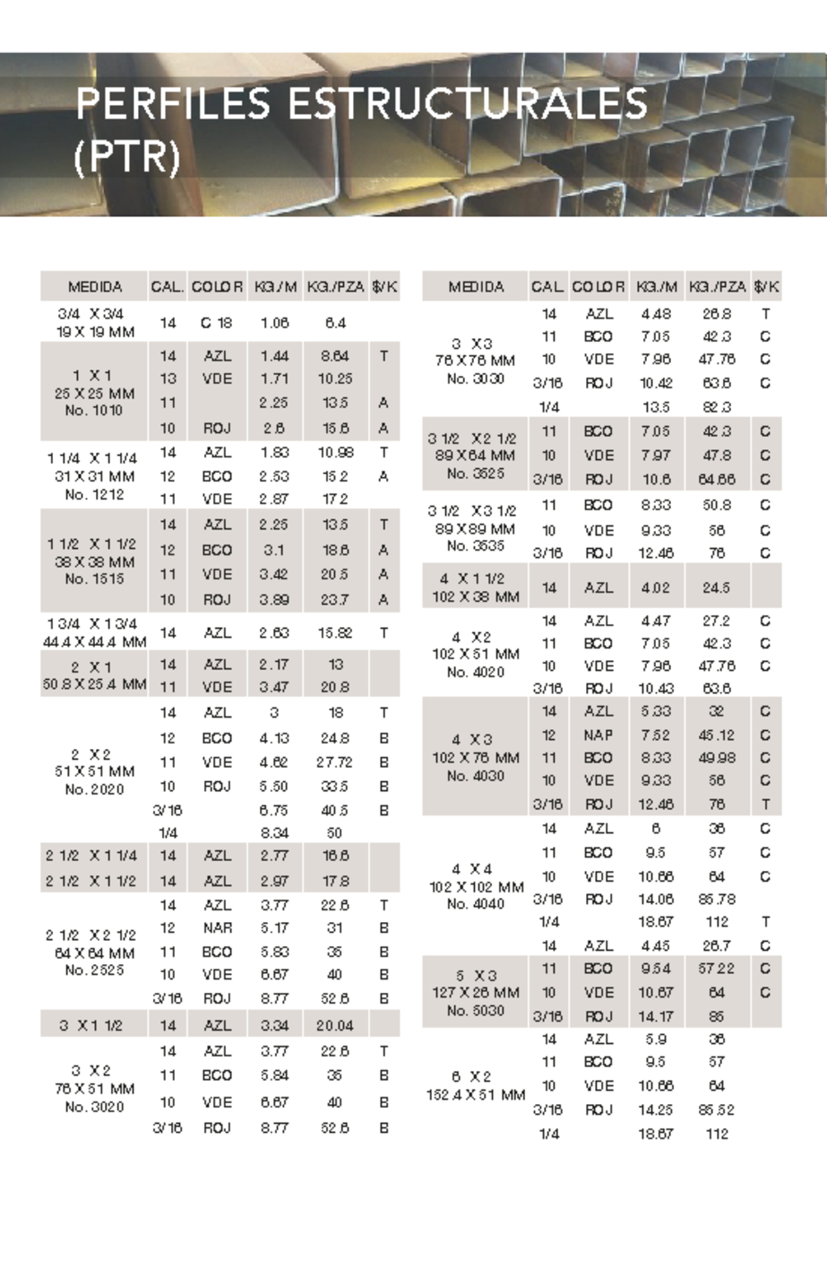 Ficha Técnica y Perfiles Estructurales (PTR) - Cuadrados y Rectangulares - Studocu
