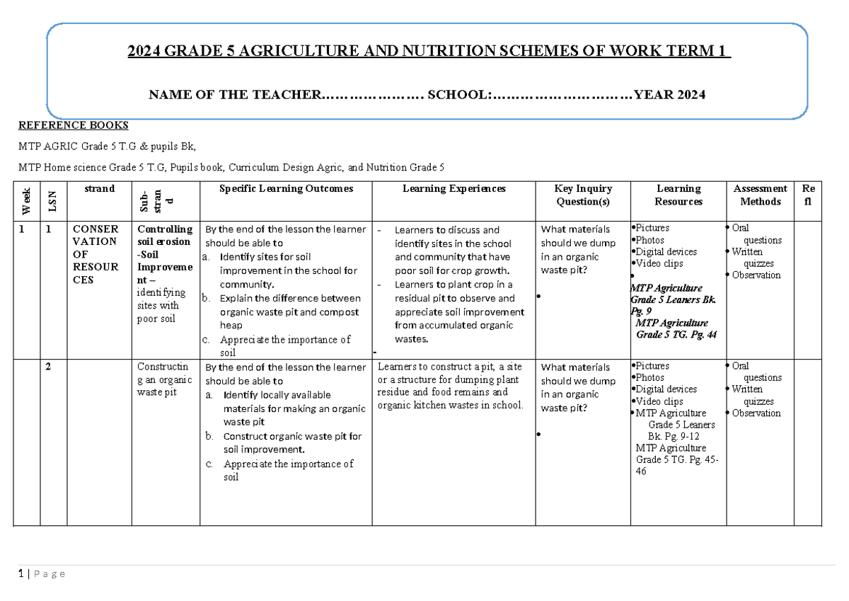 Grade 5 TERM 1 Agriculture and Nutrition Lesson Plans - Studocu