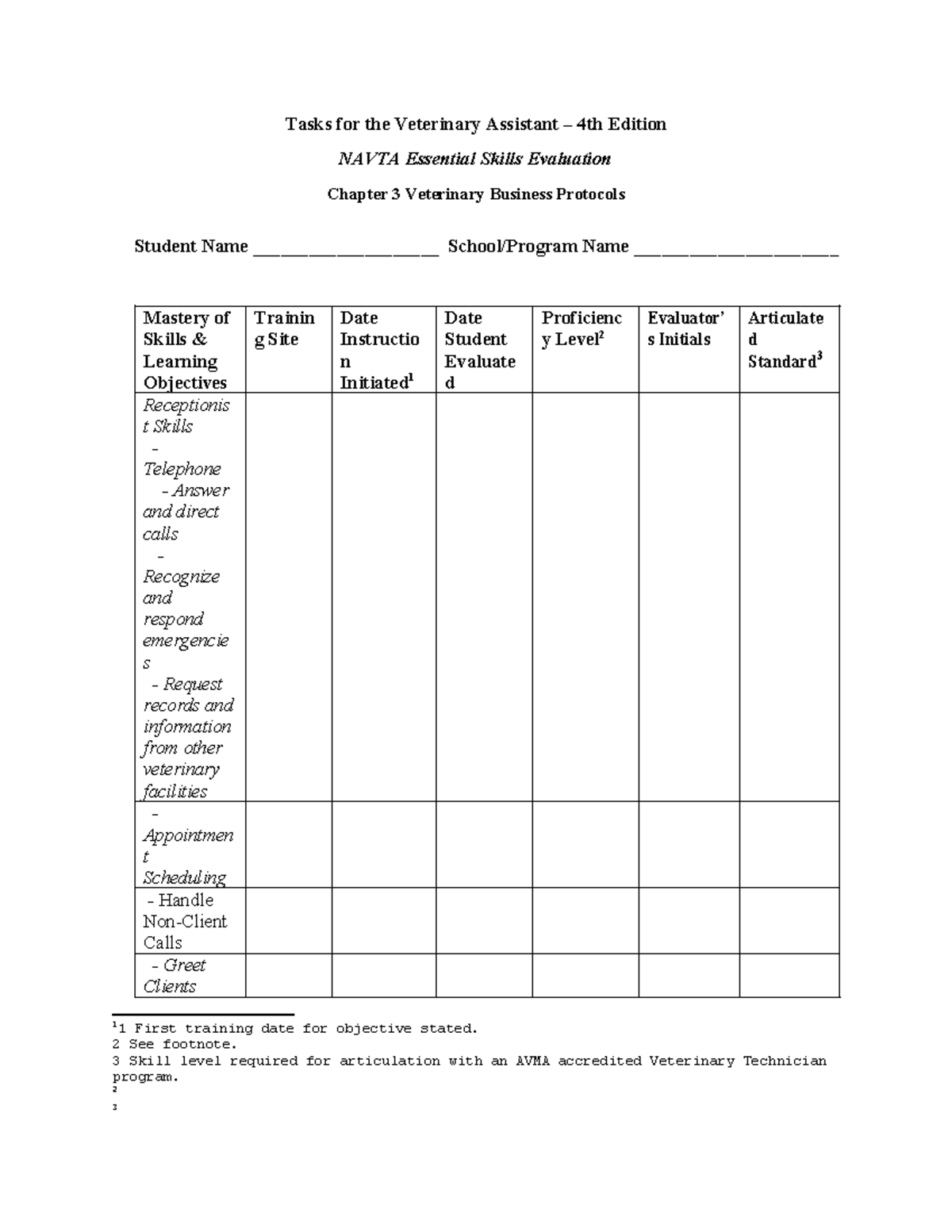 Veterinary Business Protocols: NAVTA Essential Skills Eval. Ch. 3 - Studocu