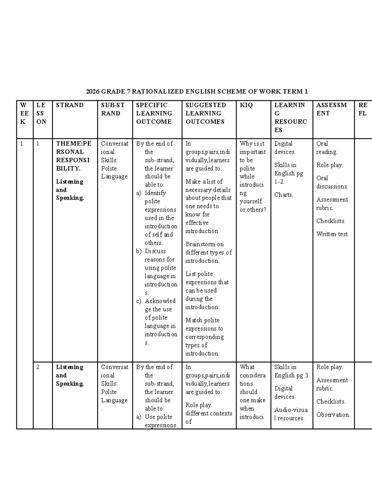 G7 English Skills: Term 1 Scheme of Work 2026 - Studocu