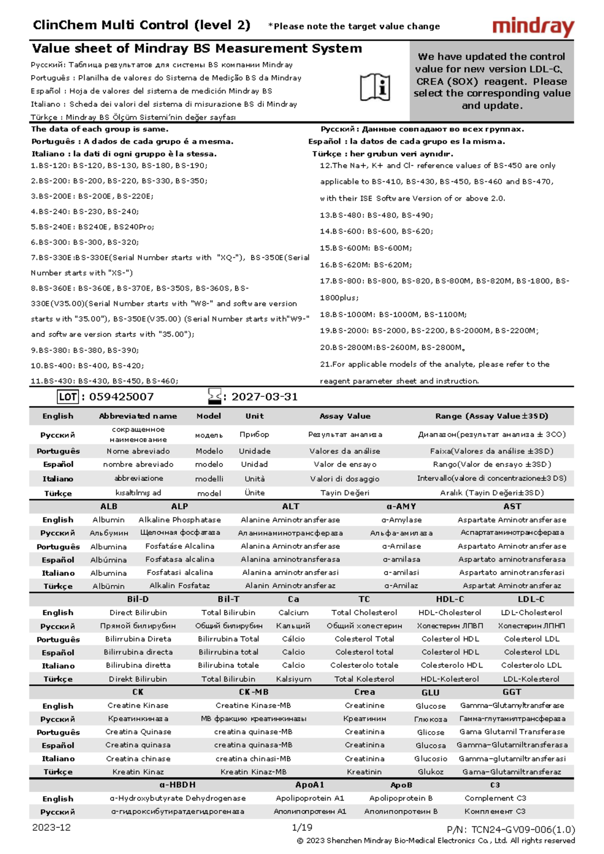 ClinChem Multi Control (Level 2) - Updated Target Values - Studocu