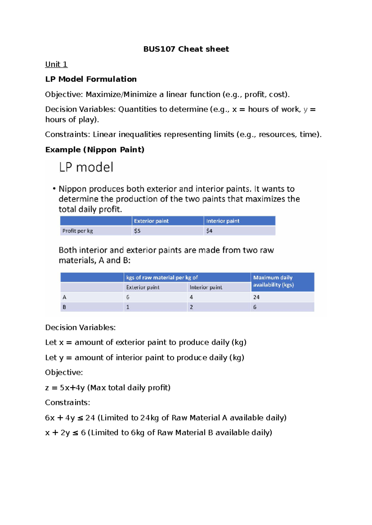 BUS107 Cheat sheet: unit 1 linear programming model formulation - Studocu