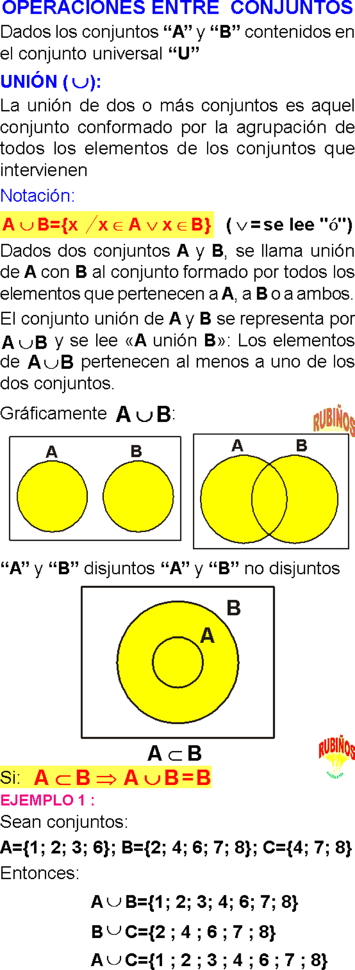 OPEE-LOJ - Diagrama de Veen - OPERACIONES ENTRE CONJUNTOS Dados los conjuntos y contenidos en el ...