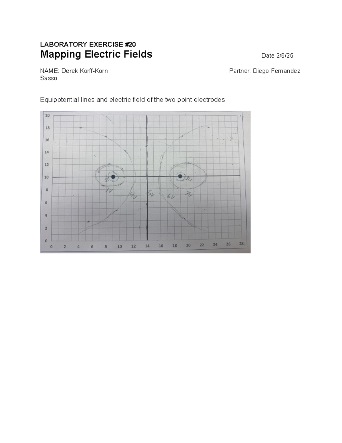 Lab 20 - Lab report - PHYS 120.LB - LABORATORY EXERCISE Mapping ...