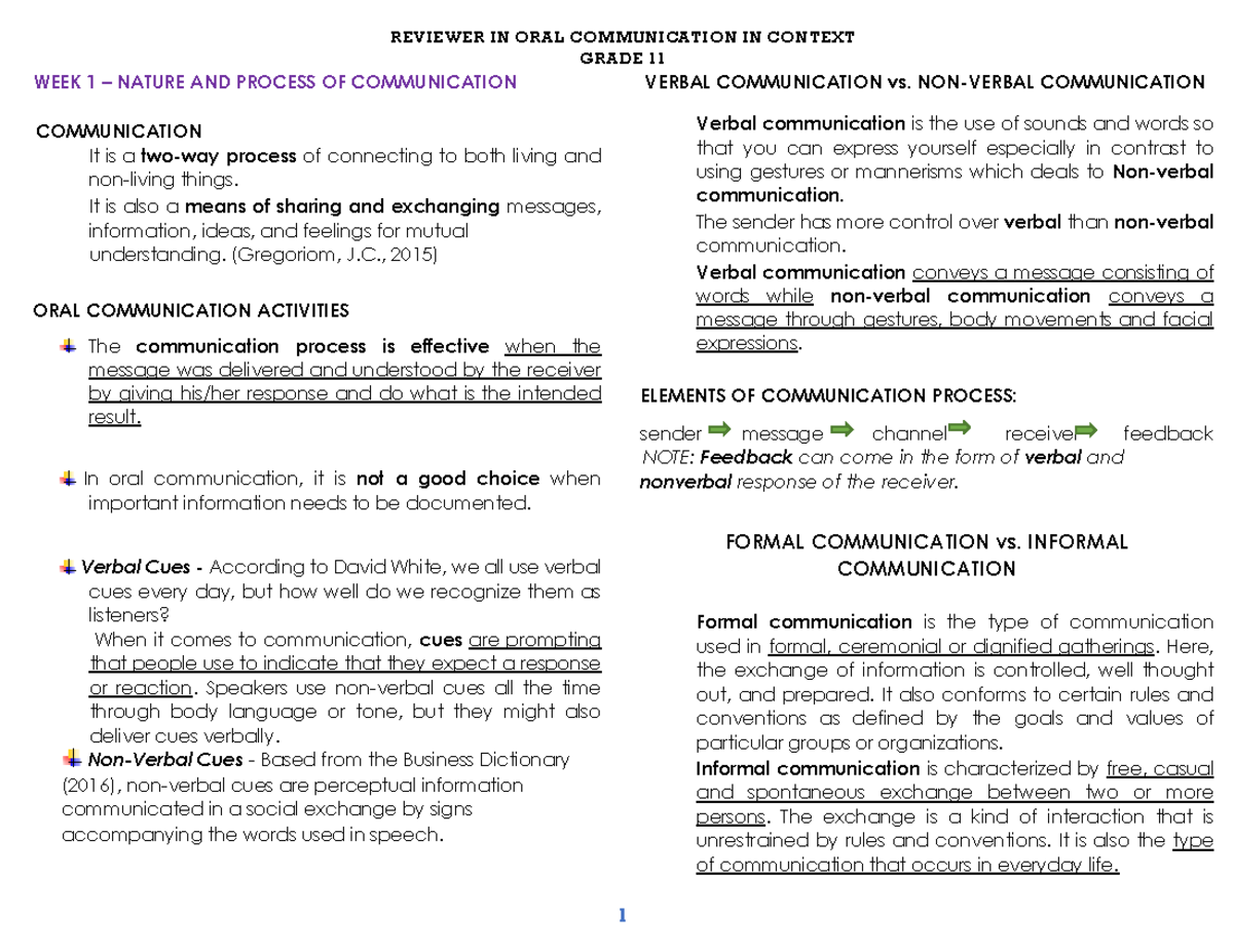 Reviewer in Oral Communication 23-24: Key Concepts and Activities - Studocu
