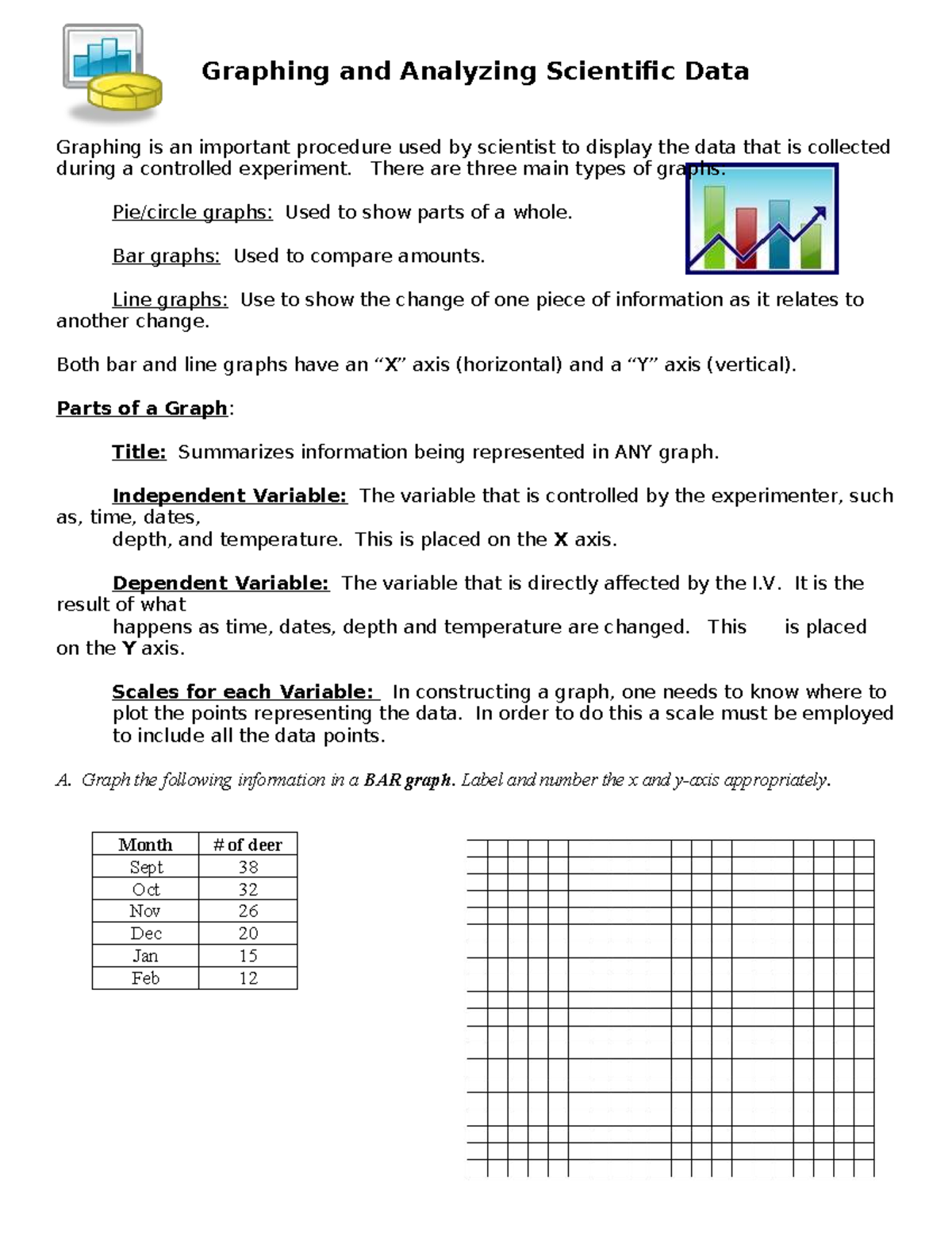 Graphing Practice: Analyzing Scientific Data in Math - Studocu
