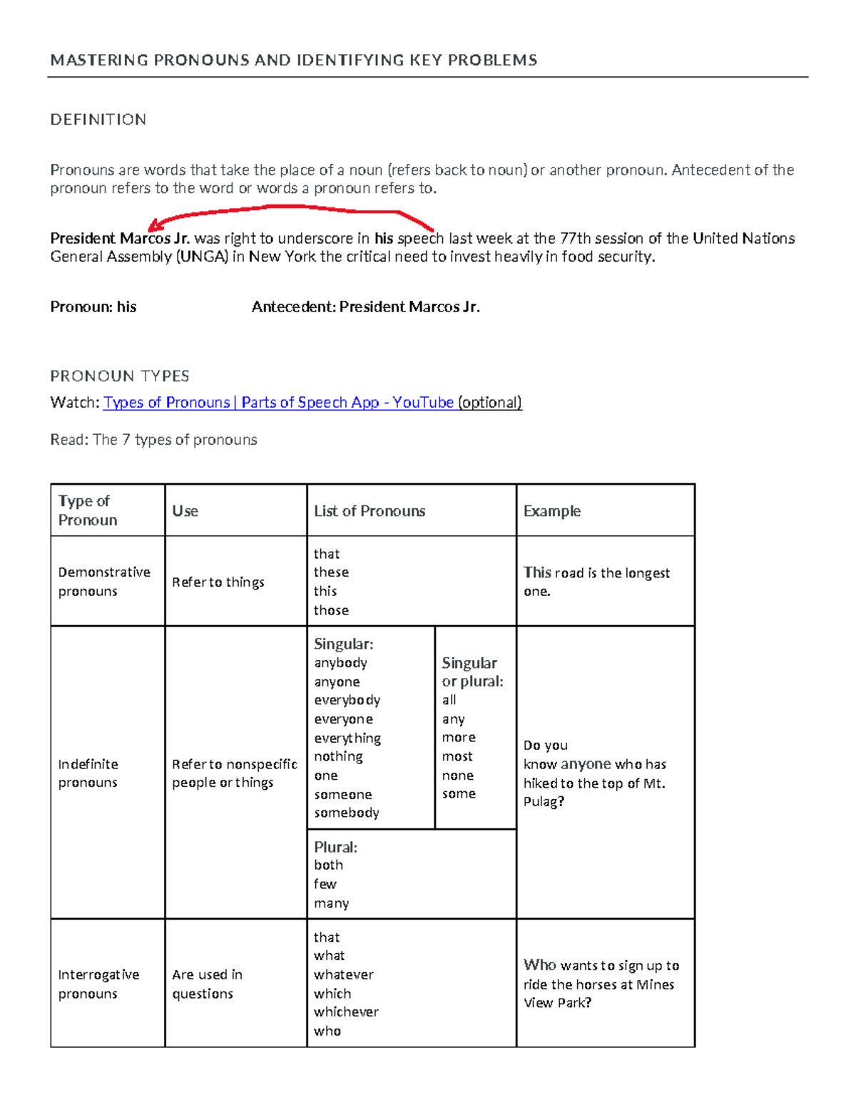 Mastering Pronouns: Tips & Exercises for Proper Usage (ENG101) - Studocu