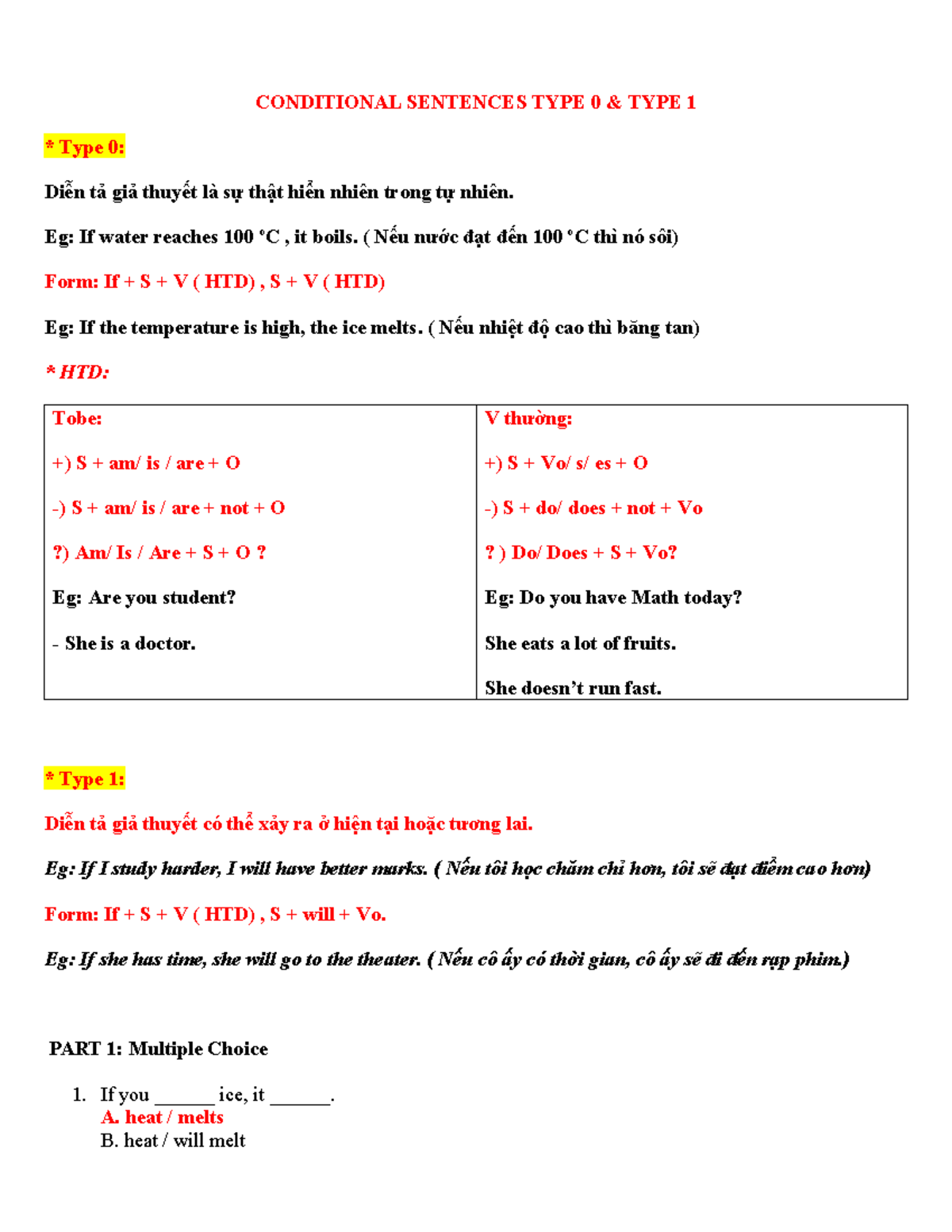 Conditional Sentences: Type 0 & Type 1 Overview - Studocu