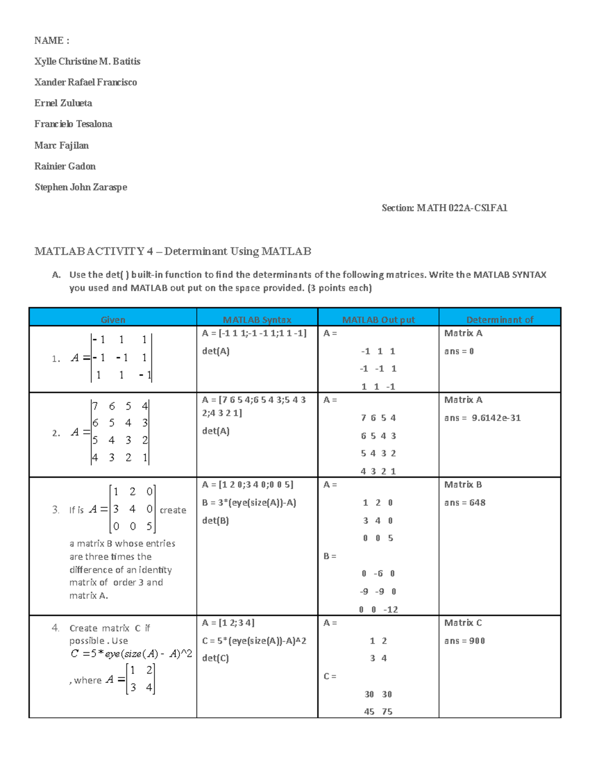 Matlab- Activity-4-2 - none - NAME : Xylle Christine M. Batitis Xander Rafael Francisco Ernel ...