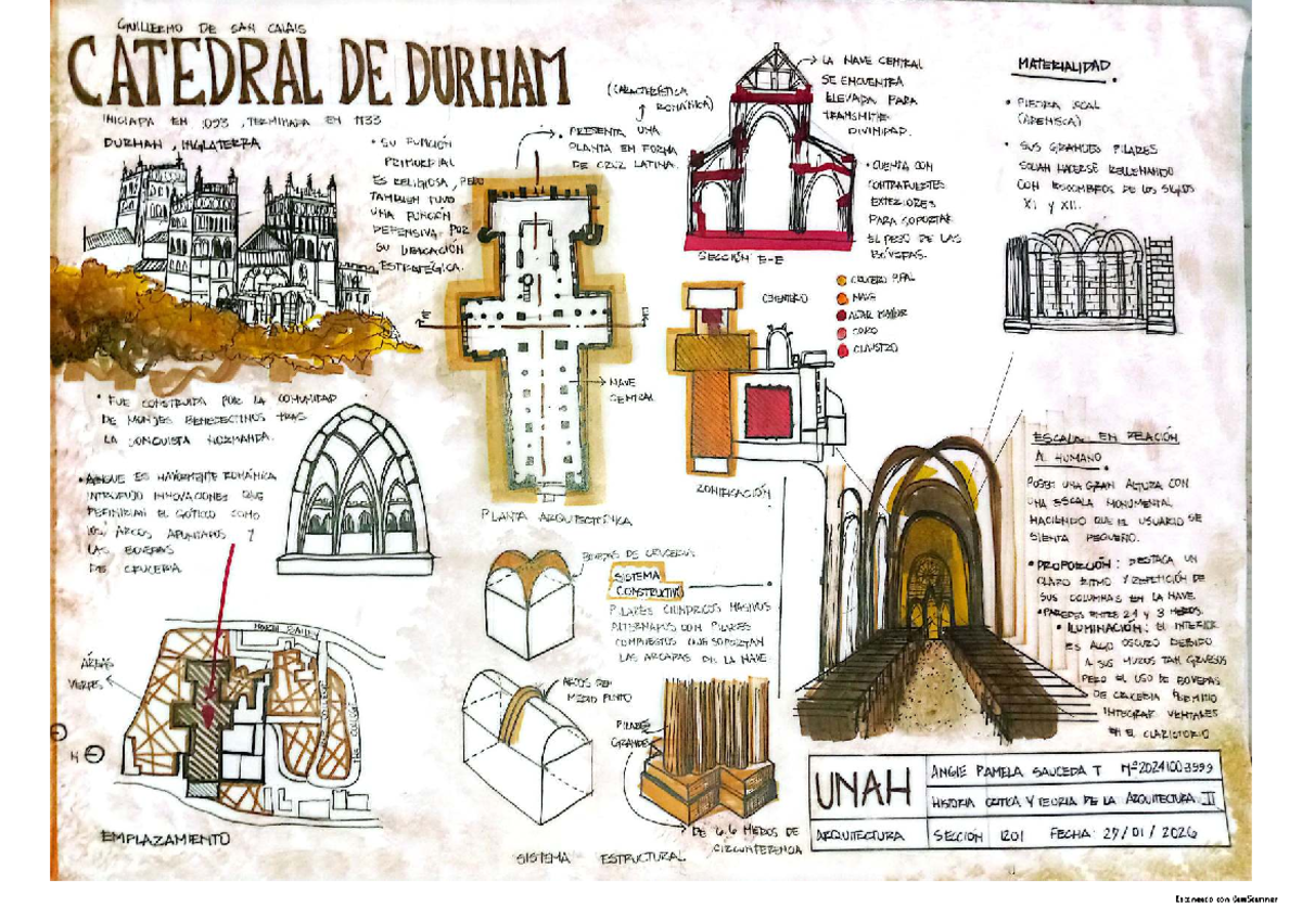 Arquitectura Románica: Catedral de Durham (ARQ 1201) - Studocu