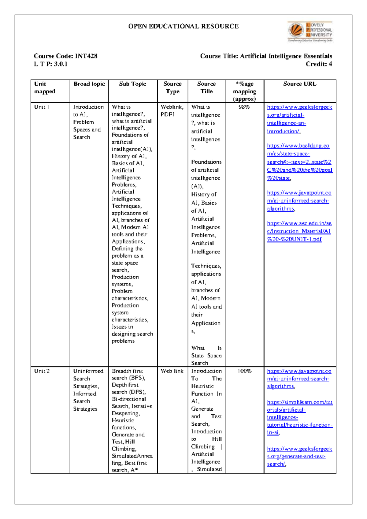 OER 428: Artificial Intelligence Essentials Overview and Key Concepts ...