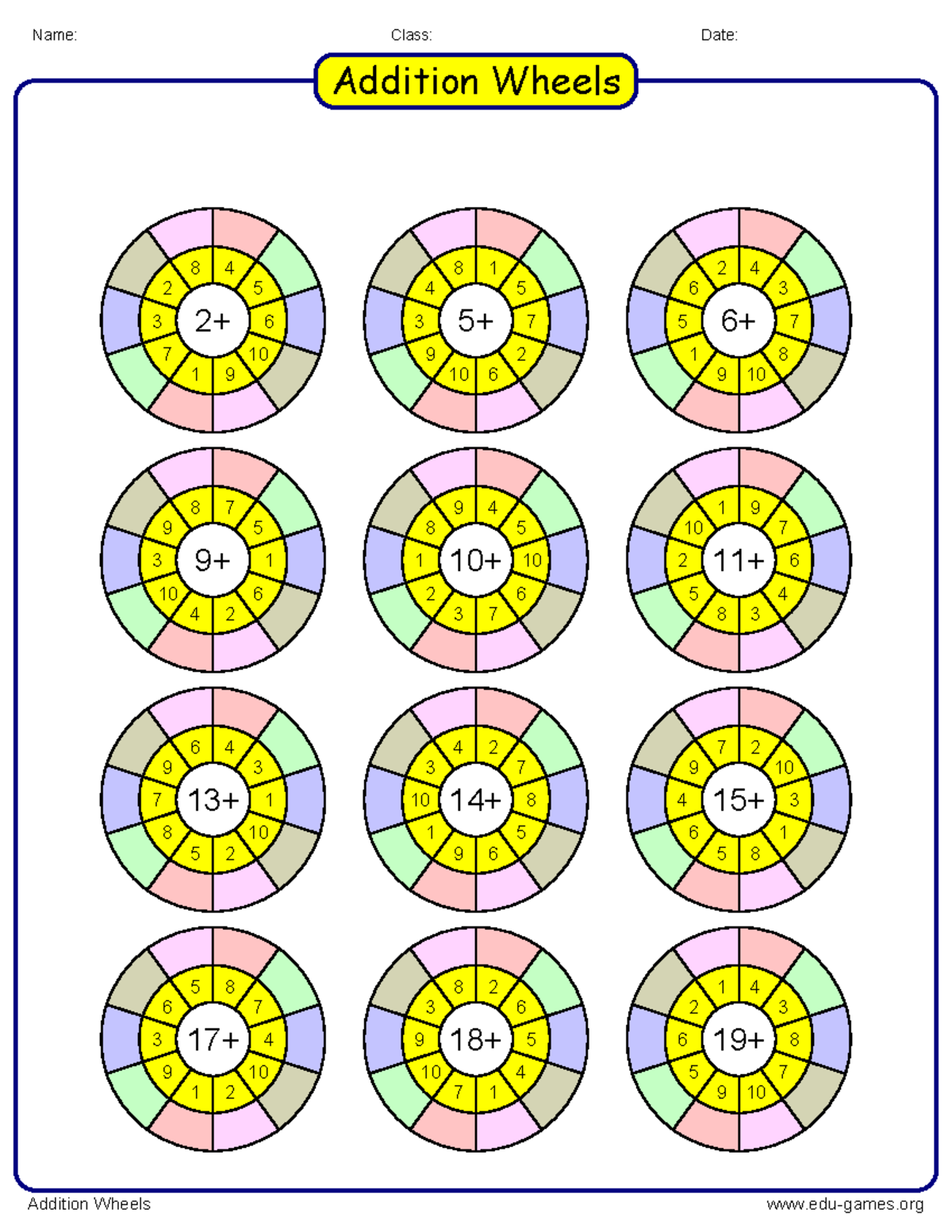 Addition Wheels Lecture Notes for Math Class (19+ Level) - Studocu