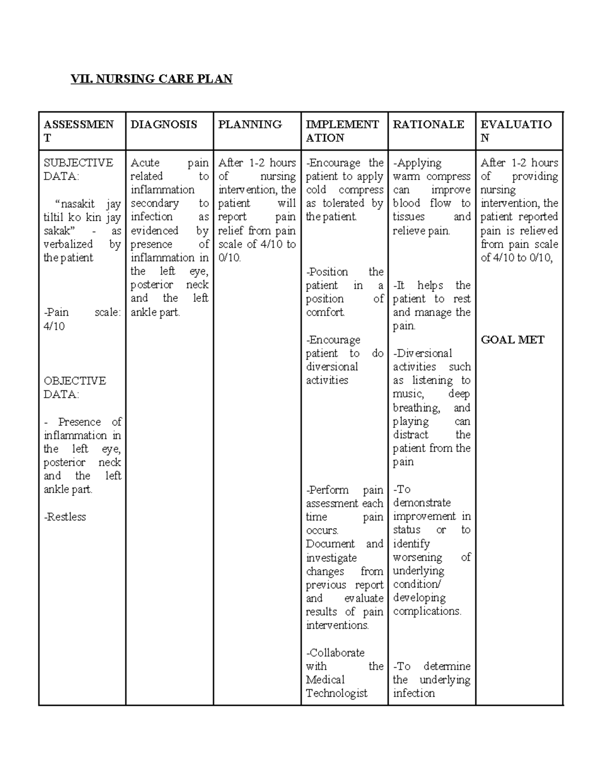 NCP (PAIN) Nursing Care Plan for Cellulitis Management - Studocu