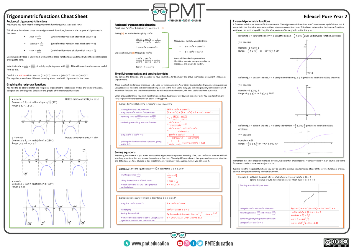Ch.6 Trigonometric Functions - Reciprocal trigonometric functions ...