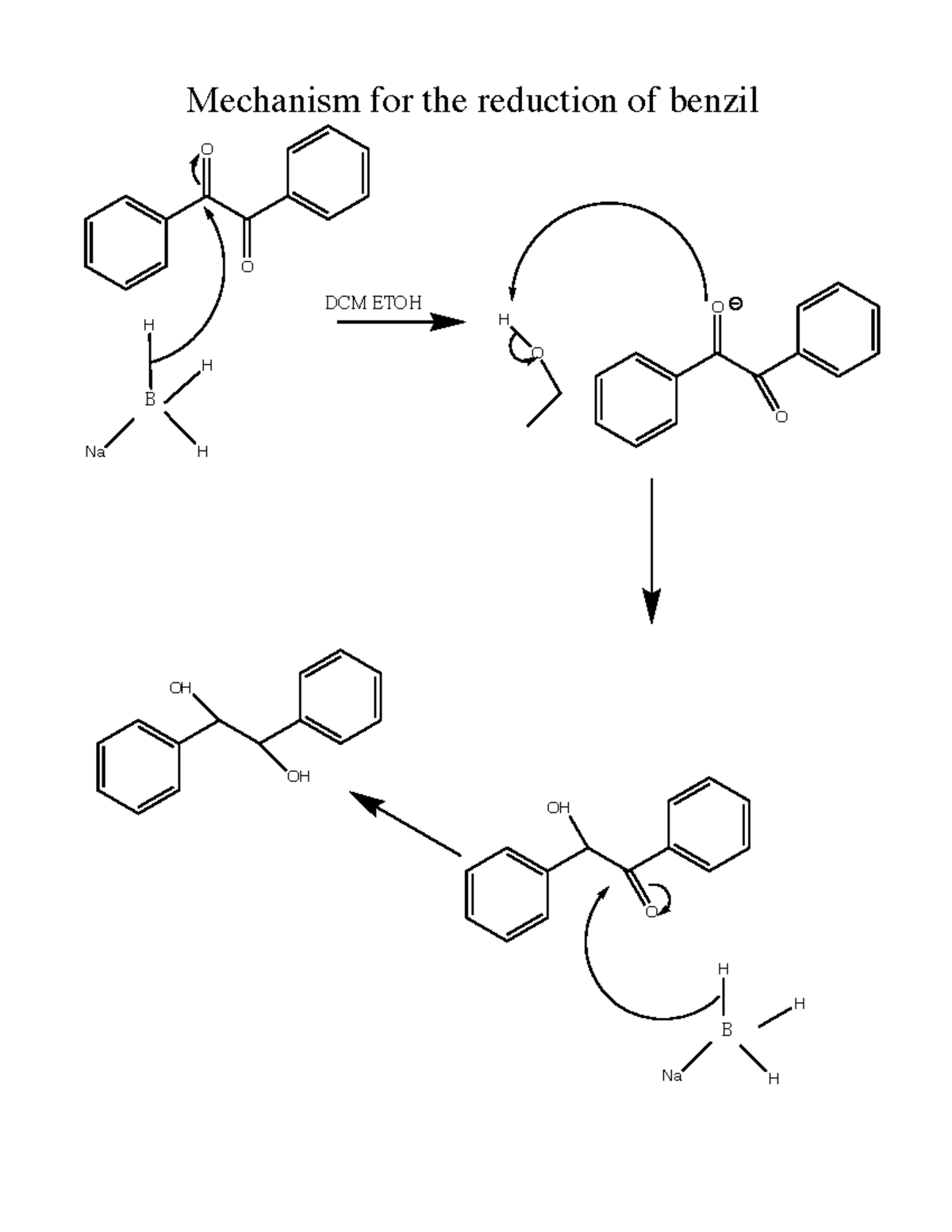 Mechanism for the reduction of benzil - CHM1321 - Mechanism for the ...
