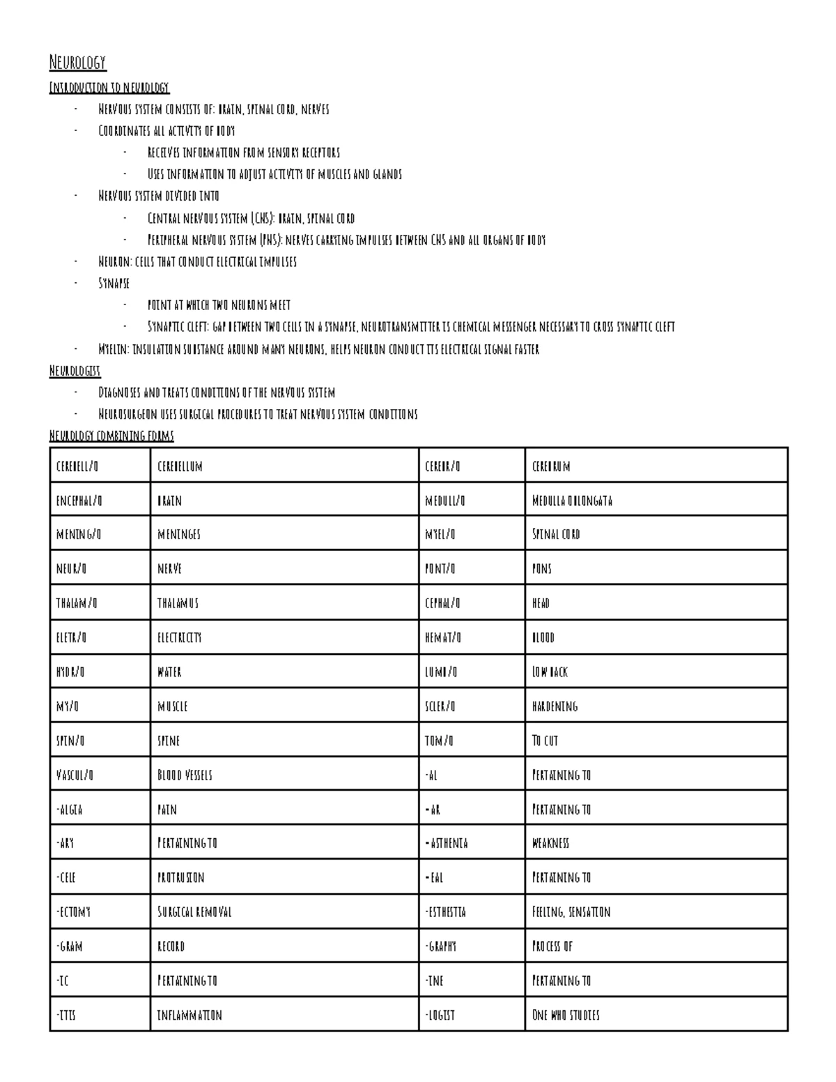 Med Term Ch 11 - chapter 11! - MEDICAL TERMINOLOGY - Chapter 11 ...