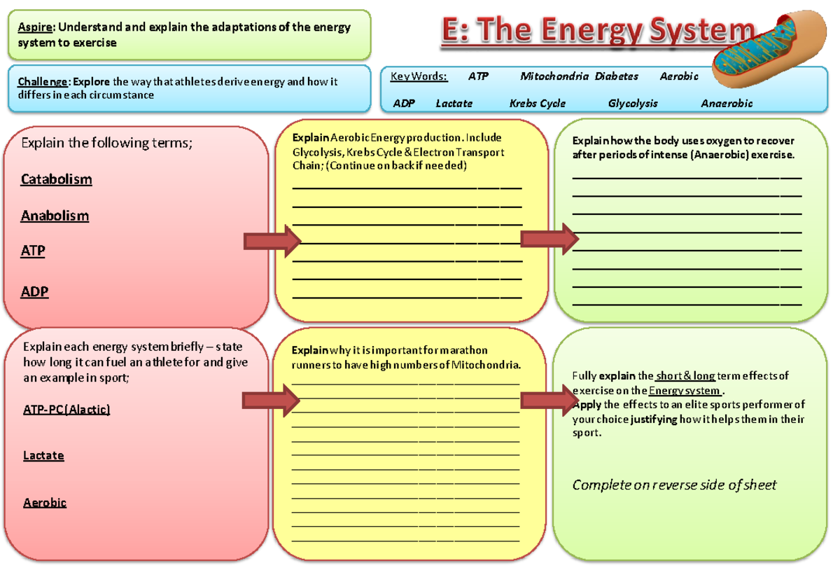 (1) Energy learning mat - Aspire: Understand and explain the ...