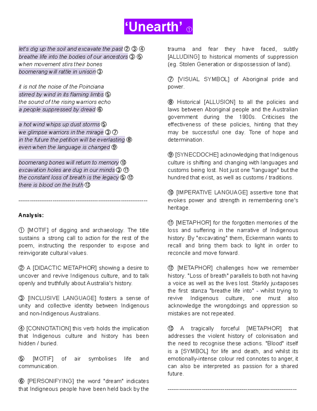 Analysis of ‘Unearth’ by Ali Cobby Eckermann: Poetic Themes & Techniques - Studocu