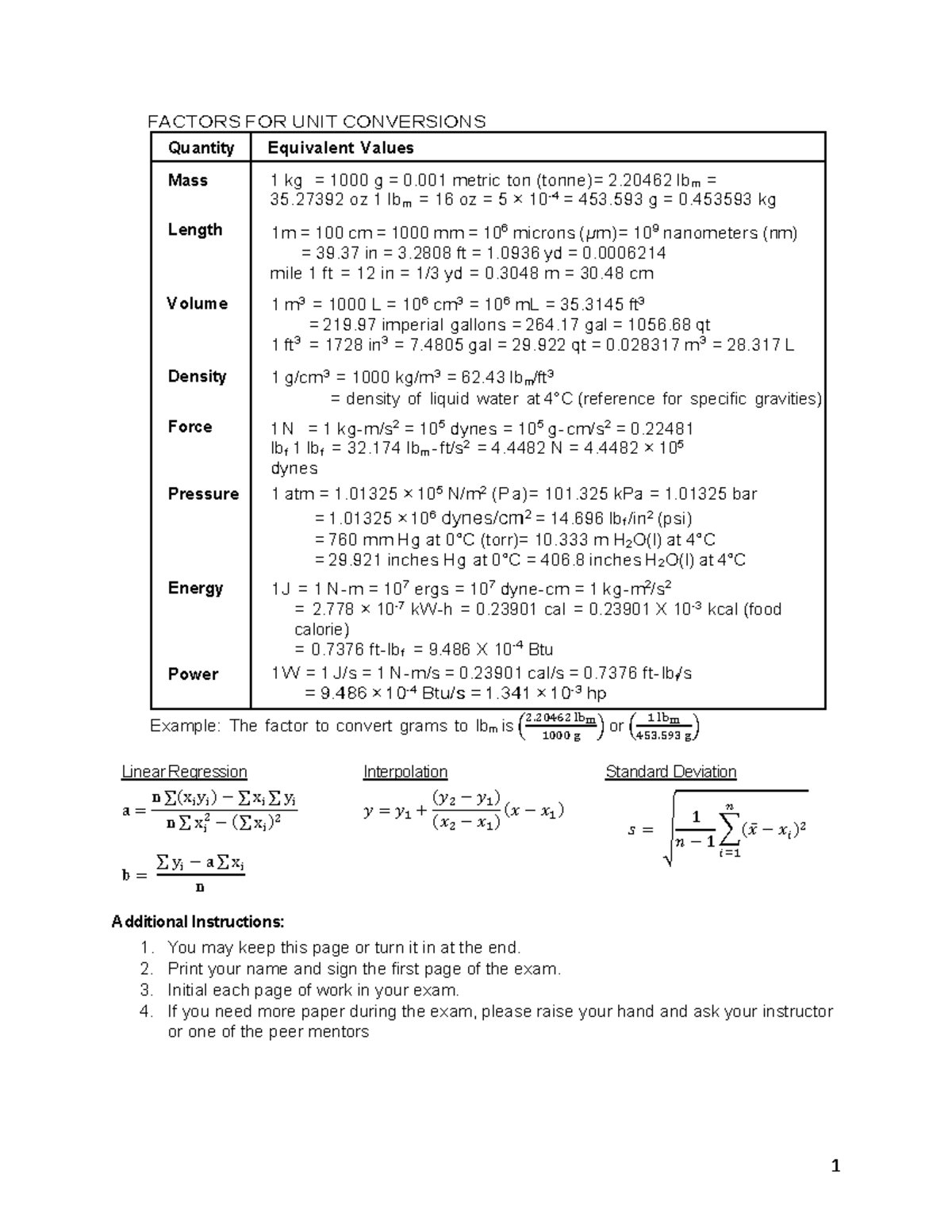 CHE 1600: Exam 1 (F2025) Solutions - Unit Conversions & Data Analysis ...