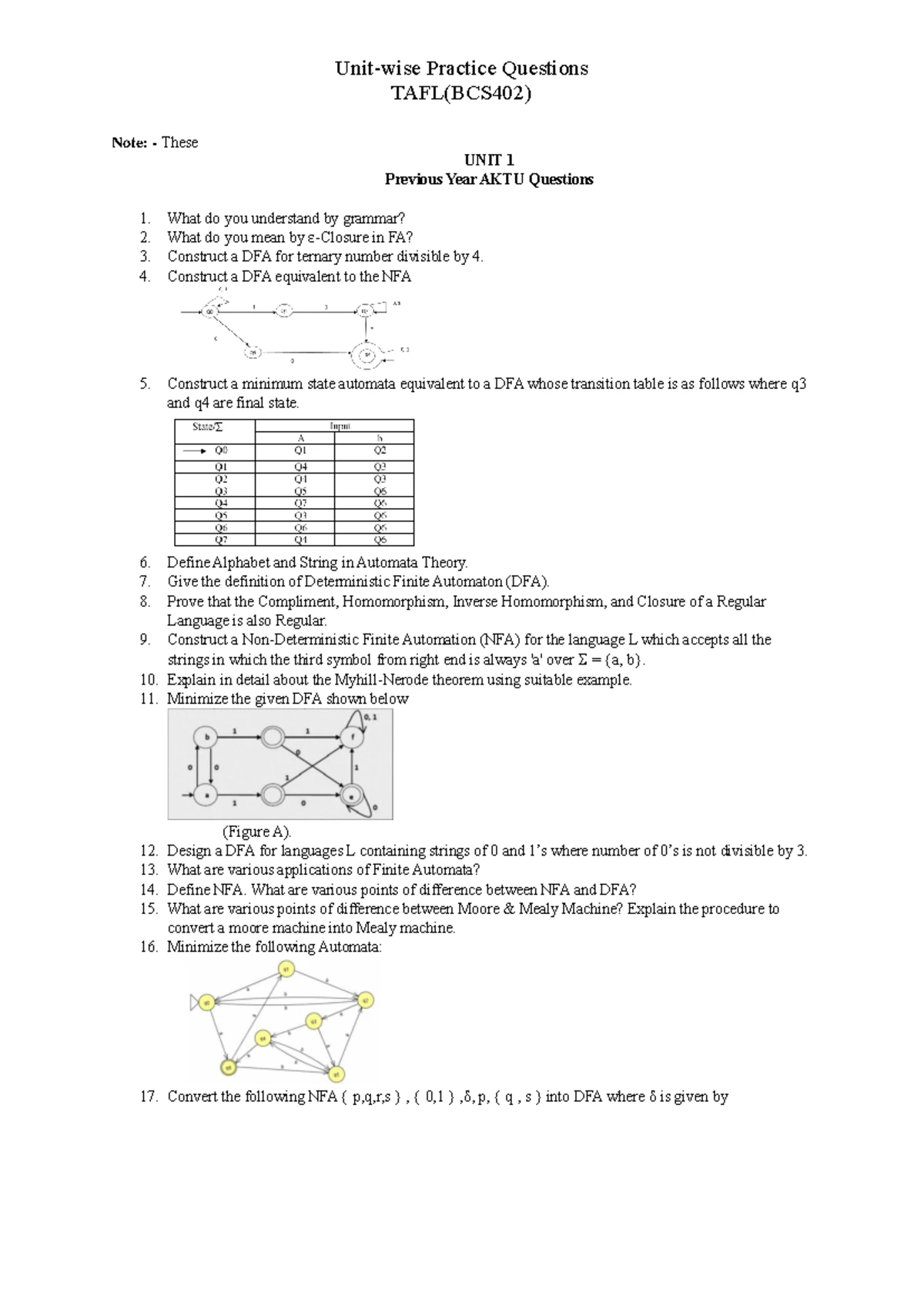 BTECH SEM IV - TAFL 2023-24 Exam Paper Solutions & Analysis - Studocu