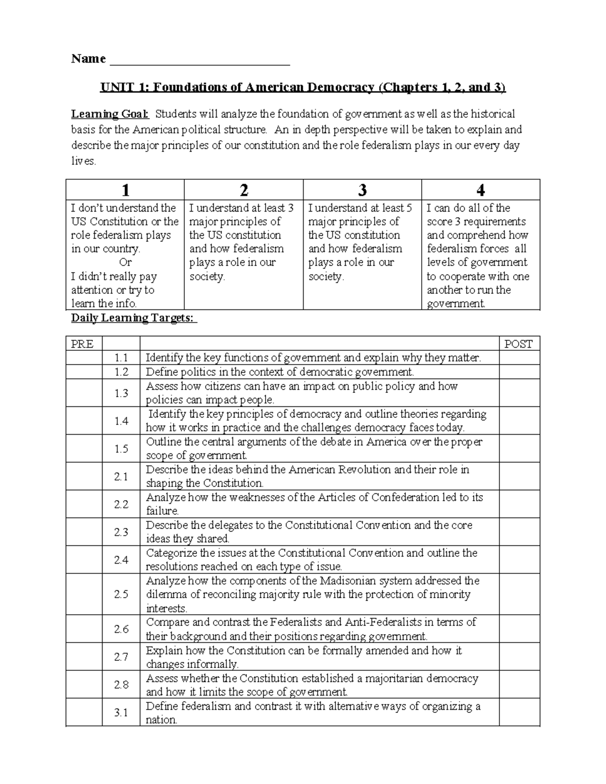 Unit 1 Learning Targets - AP Gov: Foundations of American Democracy ...