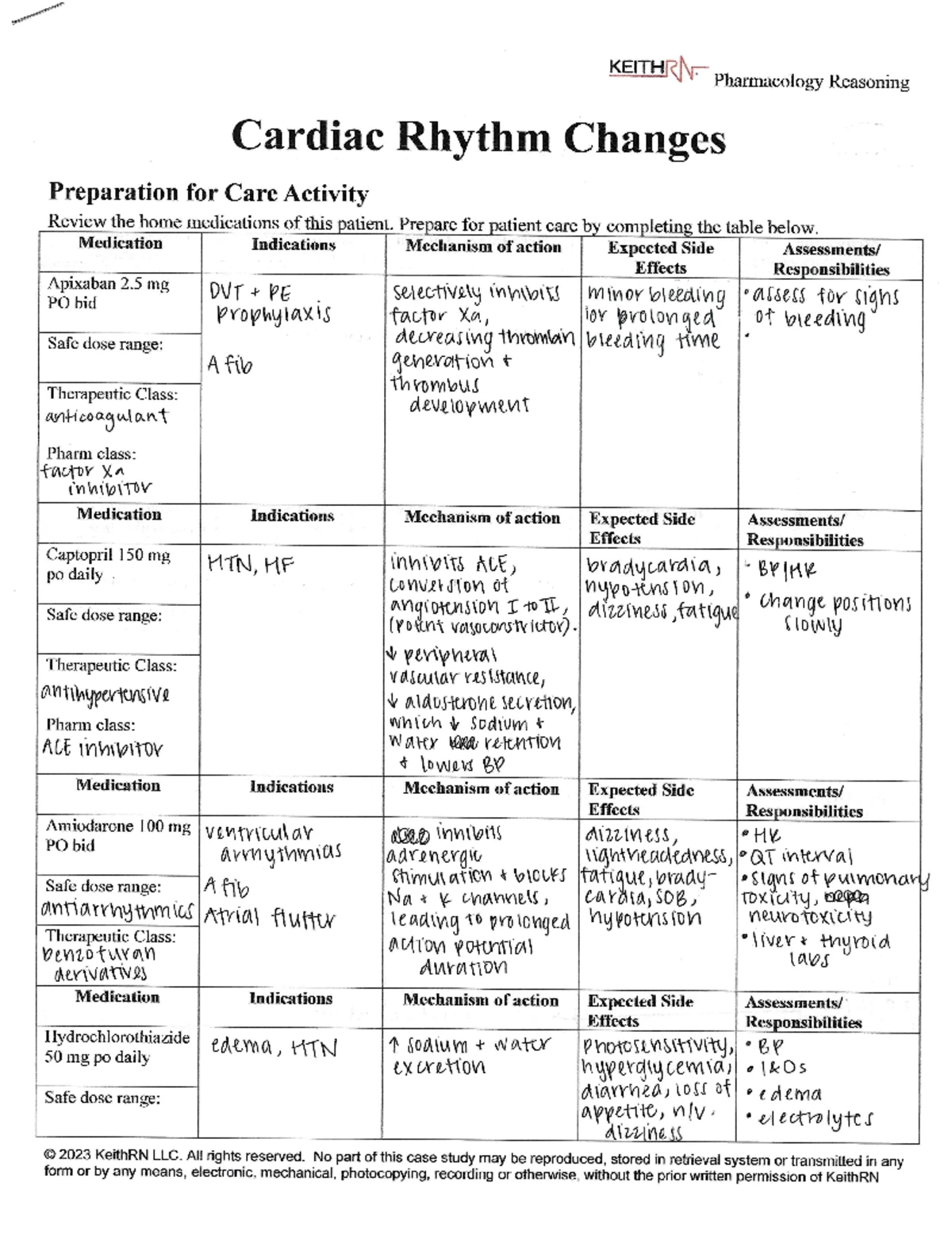 Evaluating Care Plans for Infants with Acute Laryngotracheobronchitis ...