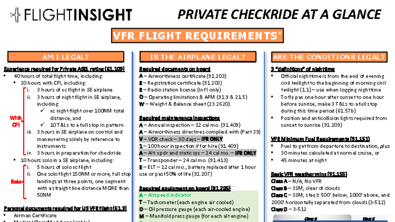 PRIVATE CHECKRIDE AT A GLANCE: VFR FLIGHT LEGALITY & REQUIREMENTS - Studocu