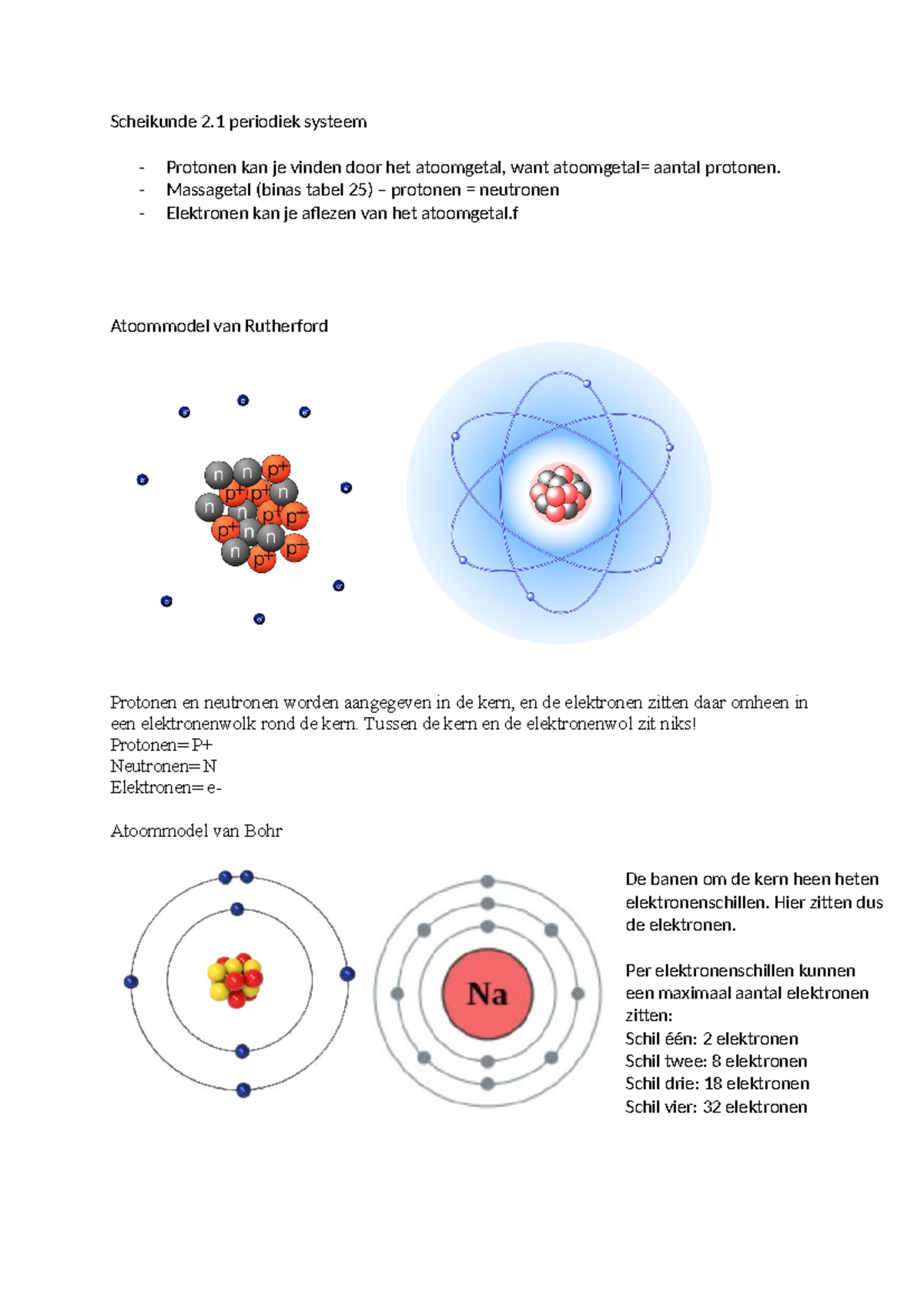 Scheikunde samenvatting Hfst 2: Periodiek Systeem en Atoommodellen ...