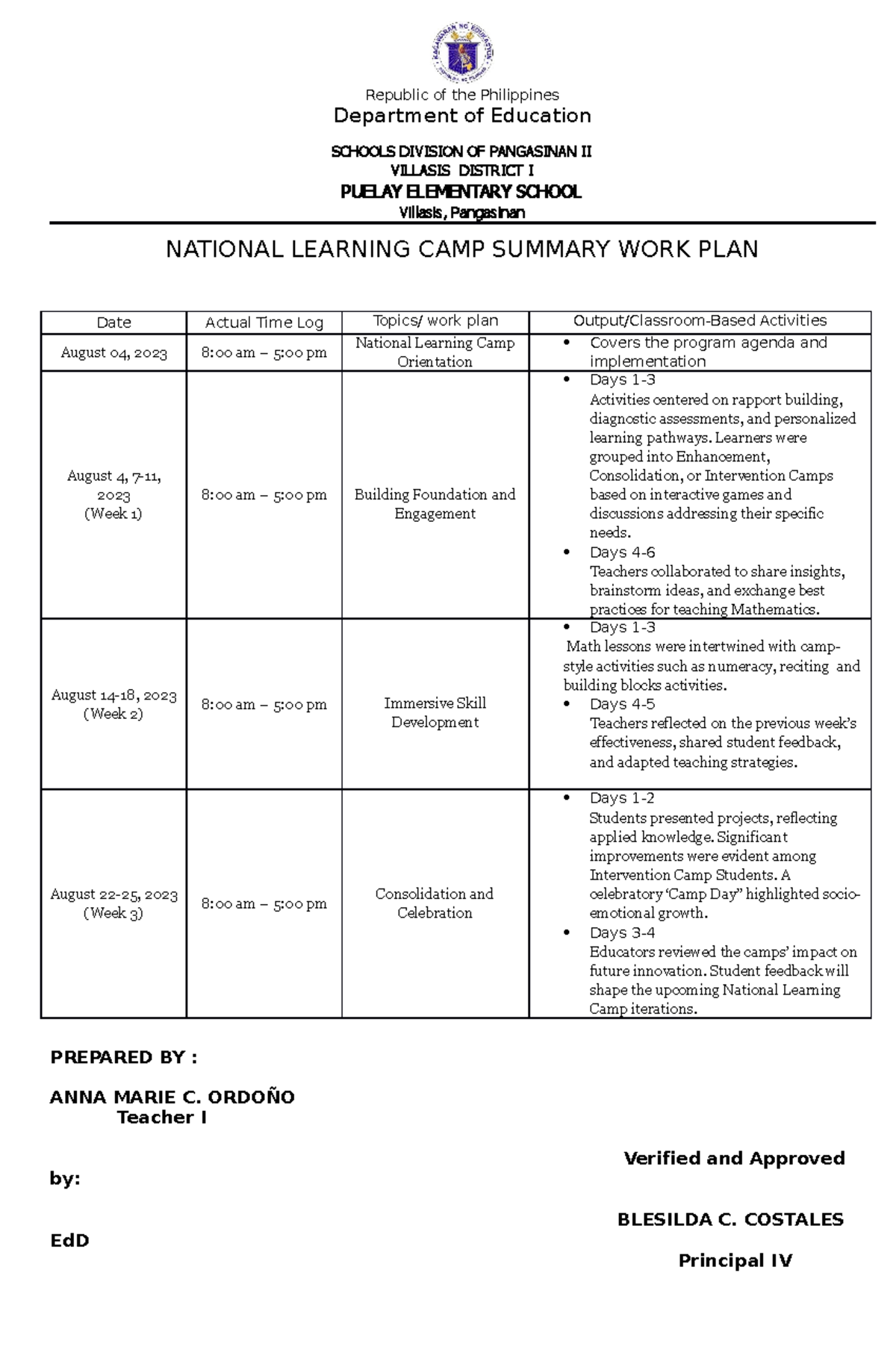 NLC Summary Work Plan: National Learning Camp Overview and Activities ...