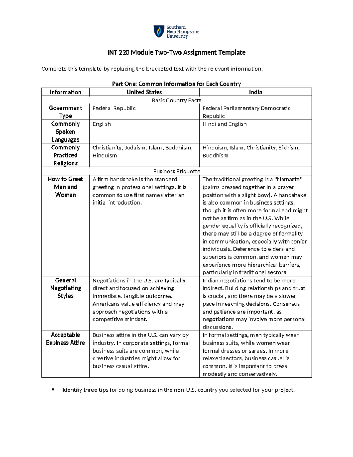 INT 220 Module Two Country Comparison Assignment Template - Studocu