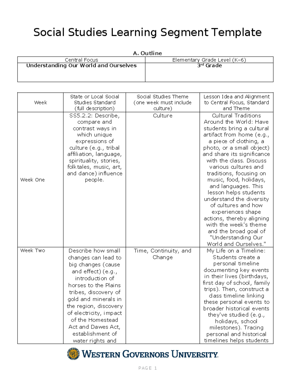 Task 1- Learning Segment - Social Studies Learning Segment Template A ...