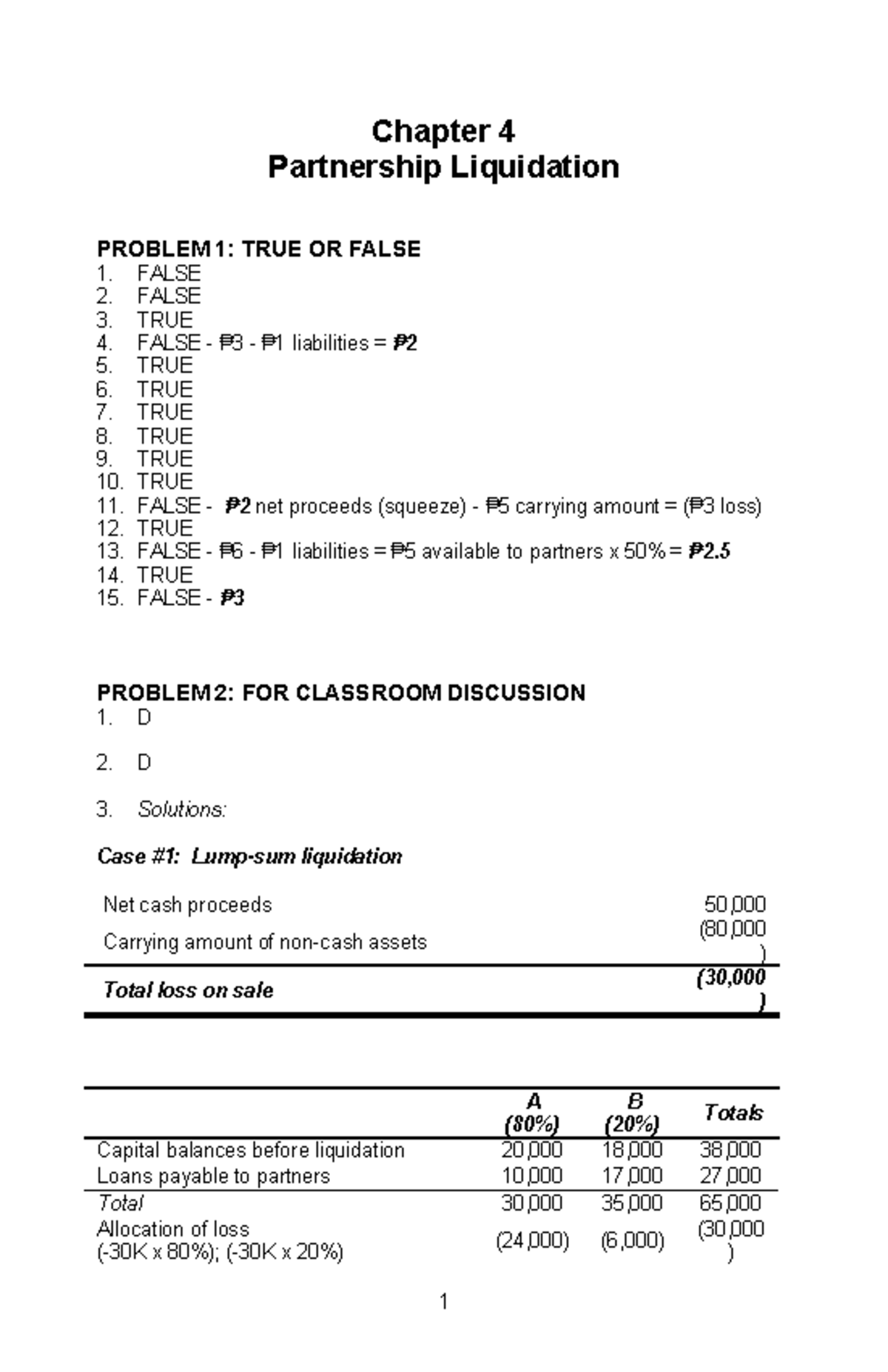Partnership Liquidation Accounting: Solutions for Special Transactions ...