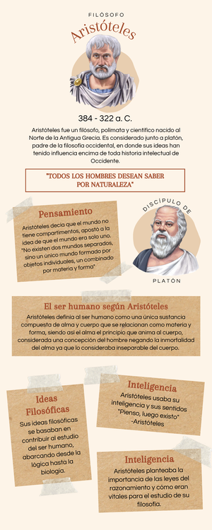 Documento sin título - act 2 de filosofia sobre pitagoras - 1 ...