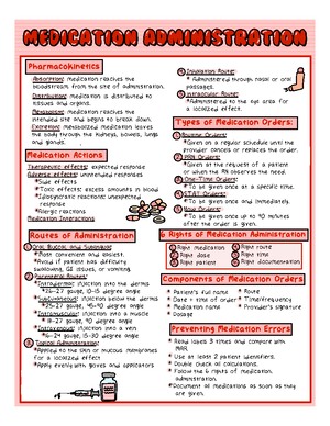 ATI Medication Template Repaglinide - / - Studocu