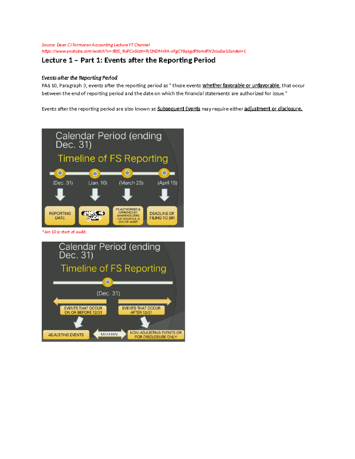 Events after the Reporting Period - " Events after the reporting period ...