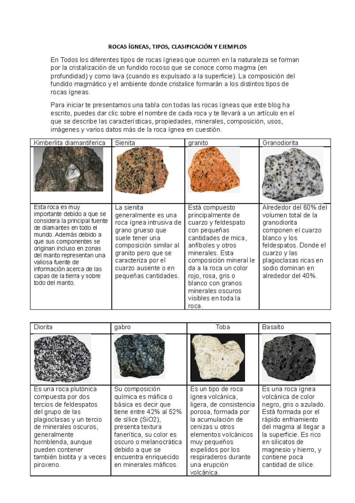Ejemplos De Rocas ígneas Con Nombres