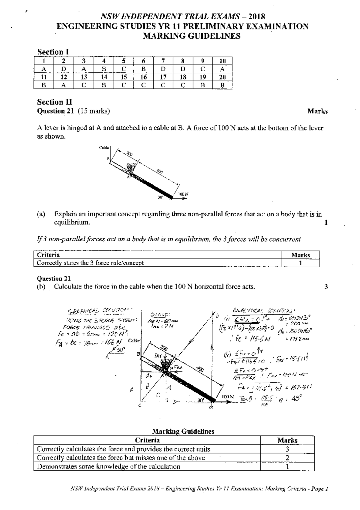 NSW Independent Trial Exams 2018 Engineering Studies Yr 11 Marking ...